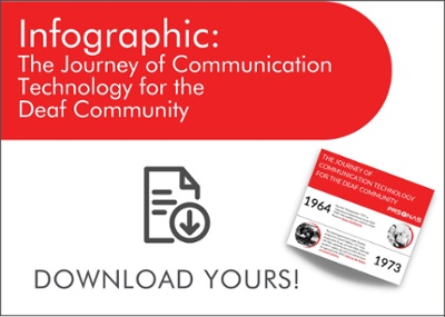 Technology for the Deaf Community